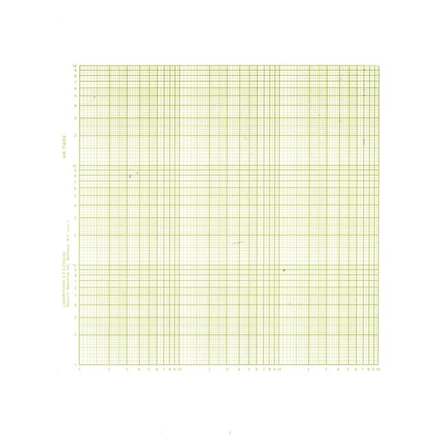 pat eroziune Algebră semi log graph paper pdf Lactate ciocan lamă pat eroziune Algebră semi log graph paper pdf Lactate ciocan lamă